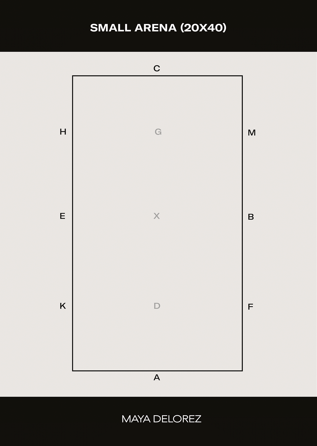 Dressage Arena Letters | GUIDE & LAYOUT | Maya Delorez