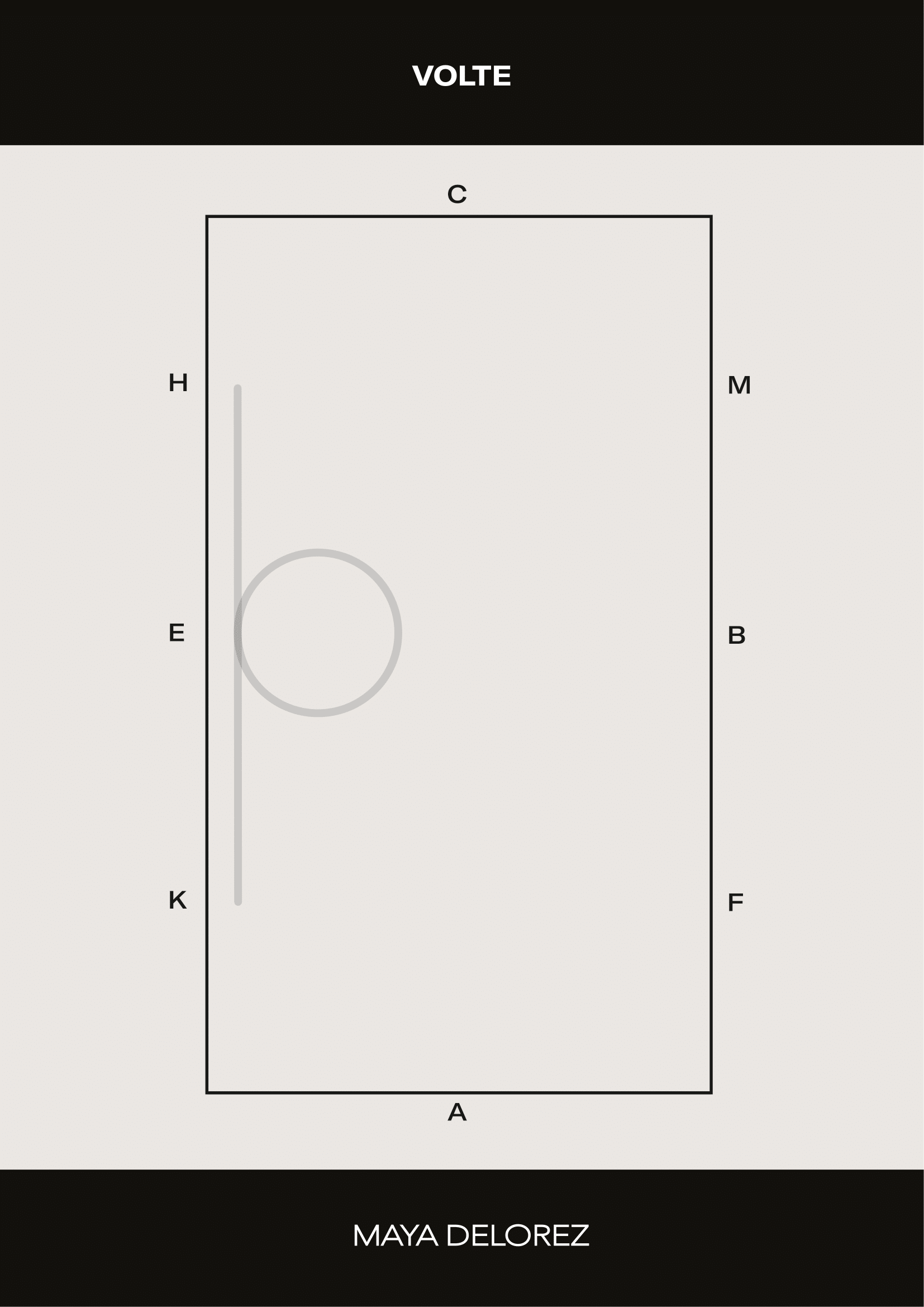 Riding Figures | Guide to Common Arena Figures | Maya Delorez
