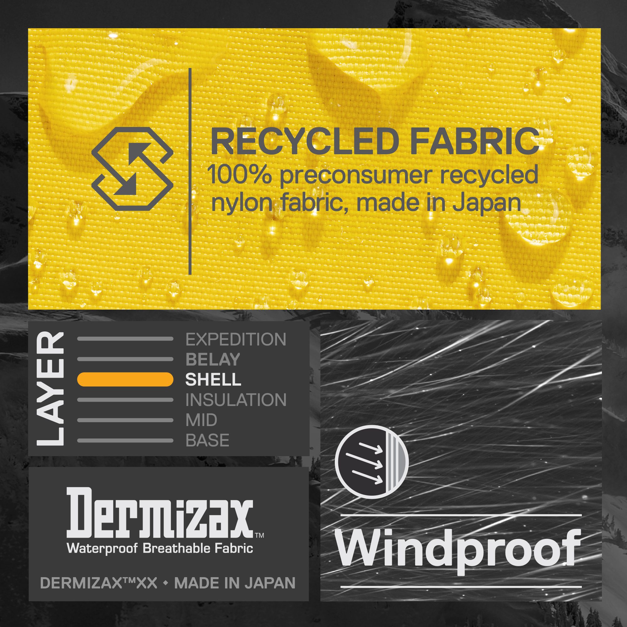 4X4 Modular Shell Concept™ | Stellar Equipment